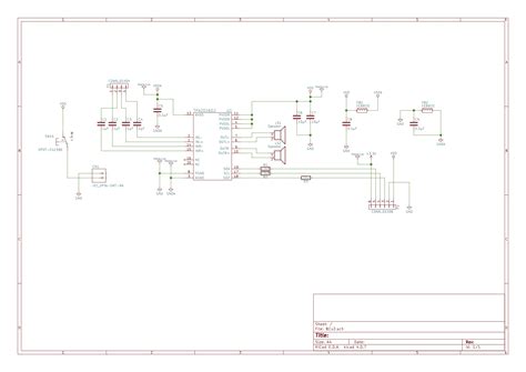 My Progress Of PCB Layout KENTARO TANAKA