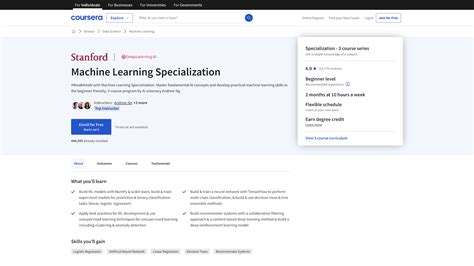 Machine Learning Specialization Ai Machine Learning Fundamentals Online Playground