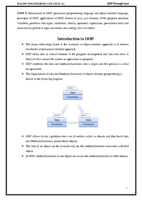 Oop Through Java Unit 1 Updated Unit I Introduction To Oop Procedural Programming