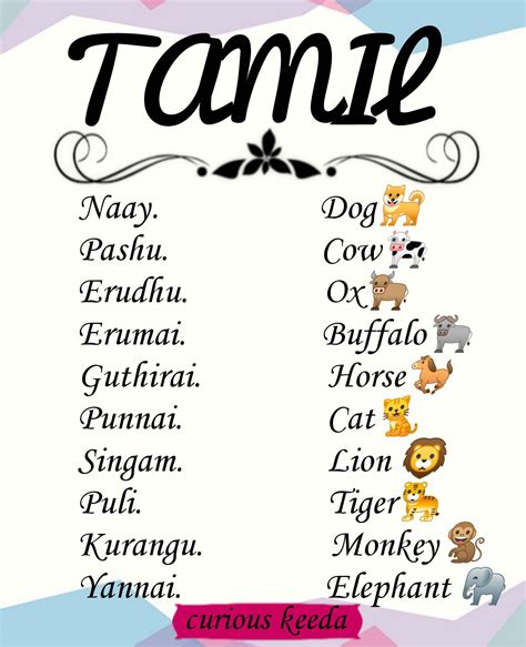 tau elango priyanka font download tamil unicode font artofit
