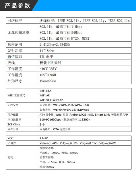 串口wifi模块atk Esp8266 广州市星翼电子正点原子核心板工控板