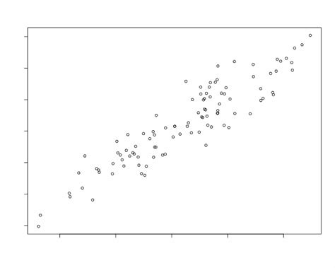 machine learning in r