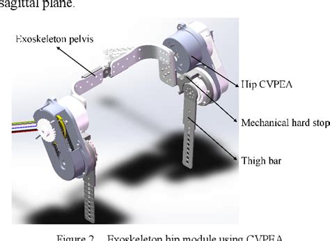 Figure 2 From Design Of The Clutched Variable Parallel Elastic Actuator