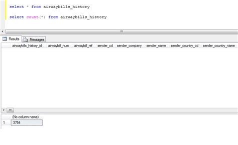 When Sql Select Returns No Rows Troubleshooting And Solutions