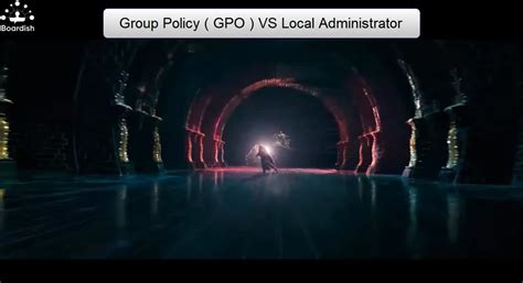 The Cyber Security Hub™ On Linkedin Via Boardish It And Cyber That Speaks The Boards Language