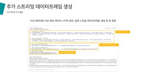 [빅데이터] 텀 프로젝트 6 스파크 응용 스트리밍 hyeon s devlog