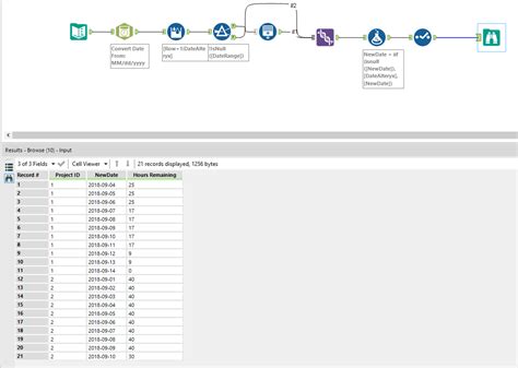 Solved Row Generator Add Rows For Missing Dates Within Alteryx