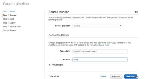 Deploying Docker Containers Using An Aws Codepipeline For Devops