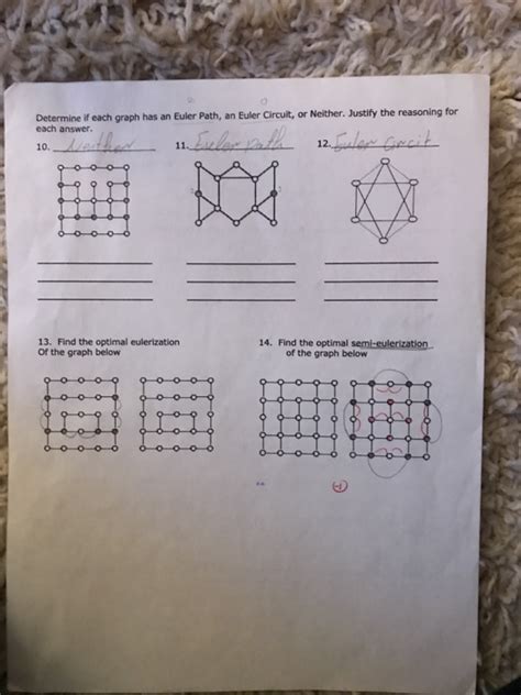 Solved Determine If Each Graph Has An Euler Path An Euler Chegg