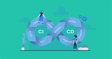 Top 10 Devops Tools The Official Devclouds Blogs