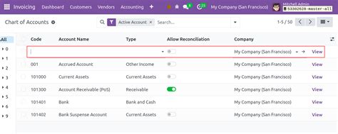 Charts Of Accounts In Odoo 17 Invoicing Odoo 17 Community Book