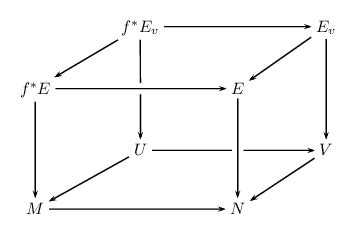 Tikz For Commutative Diagrams TeX LaTeX Stack Exchange