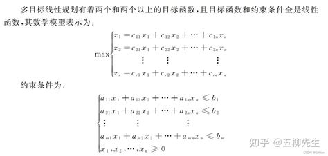 数学建模基本算法模型charpter1 线性规划（lp） 知乎