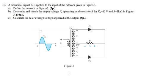 A Sinusoidal Signal Vi Is Applied To The Input Of Chegg