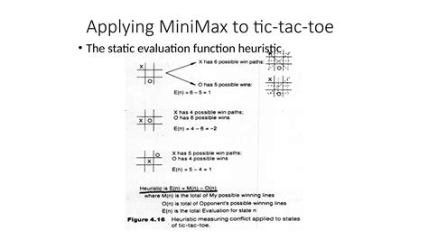 Minimax Tictactoe Algorithm Minimax Tictactoe Algorithm Ppt