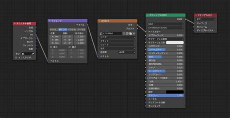 Blender2 8でテクスチャを設定する方法【初心者向けな説明から高速な設定方法まで】 忘却まとめ