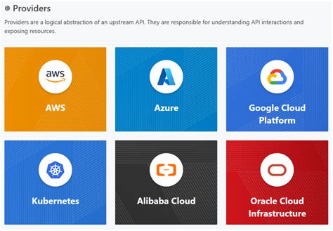 The Top 20 Terraform Providers Unlocking Infrastructure As Code