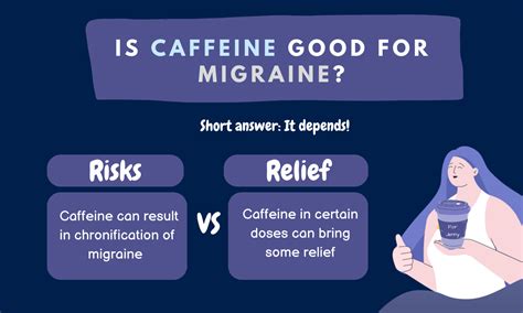 Does Caffeine Help Migraine Attacks Migraine Buddy