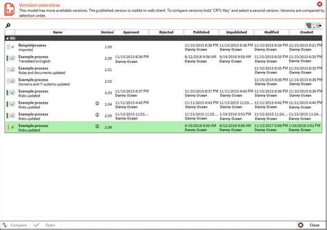 Manage Workflow Versions And Updates
