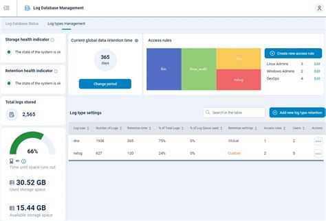 log types management nxlog platform documentation