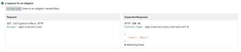Contract Details Pactflow Documentation