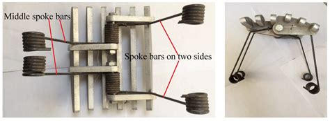 Development Of A Novel Variable Diameter Wheel