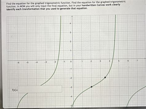 Solved Find The Equation For The Graphed Trigonometric