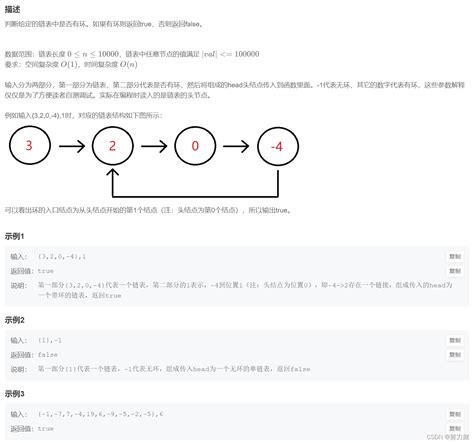 牛客hot100 Bm88 判断是否为回文字符串入门难度 阿里云开发者社区