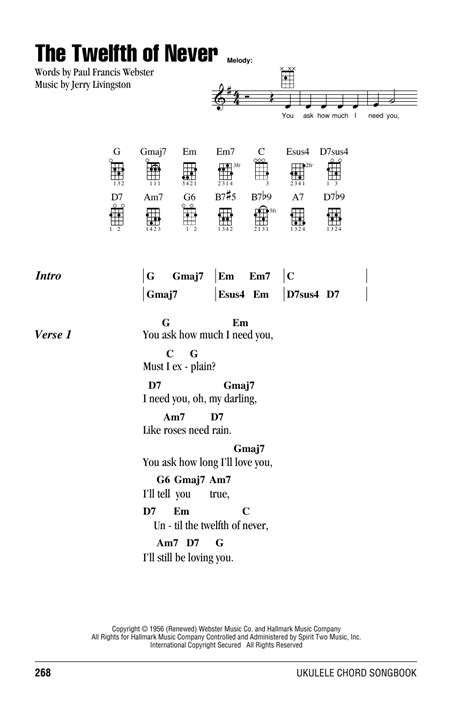 The Twelfth Of Never Johnny Mathis Sheet Music Ukulele Chords