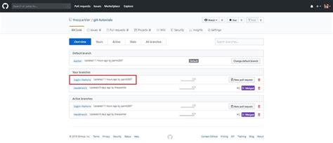 What Is Git Diff And Git Branch In This Blog We Will Try To Understand