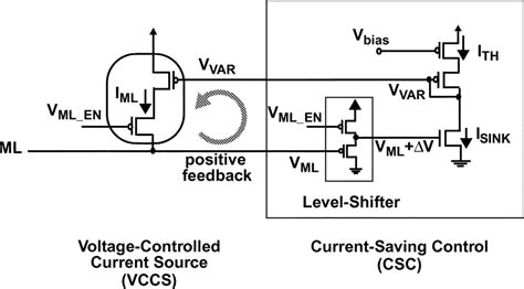 Circuit Implementation Of The Dynamic Current Source Consisting Of A Download Scientific