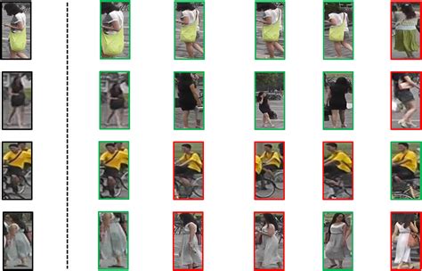 A Dual‐modal Graph Attention Interaction Network For Person Re‐identification Wang 2023