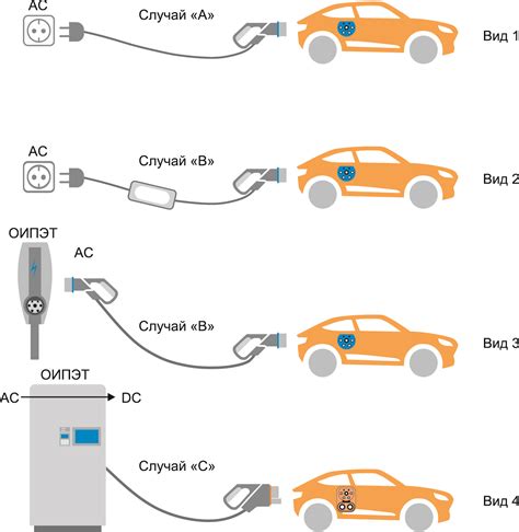 Схема подключения электромобиля