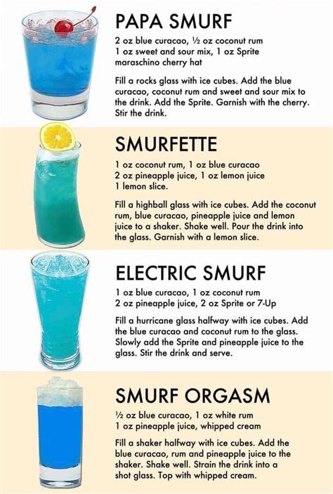 Explore The World Of Adult Beverages And Mixed Drinks Alcohol