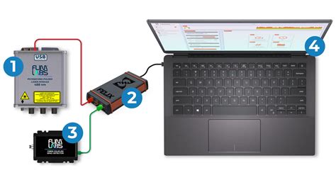 北京量感科技有限公司是一家专业从事光电仪器代理，技术开发以及技术服务的仪器系统供货商。产品包括多类单光子探测器、单光子计数器、激光器、光源、光学测量设备、精密光学元件及纳米定位设备等，可广泛