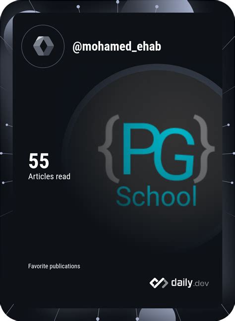 Github Programming School Pro Codingprogramming School Pro Coding The Best Readme File For