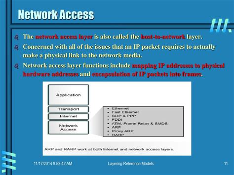 PPT OSI And TCP IP Layering Models PowerPoint Presentation Free Download ID 6723983