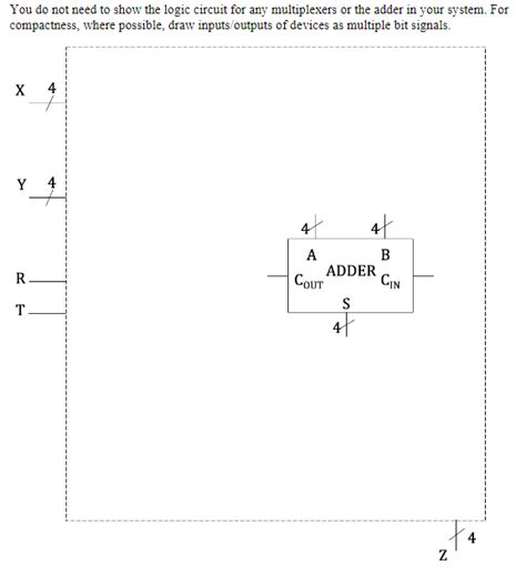 Solved Consider An Alu Which Takes As Input Two 4 Bit