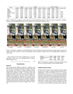 Learnable Blur Kernel For Single Image Defocus Deblurring In The Wild