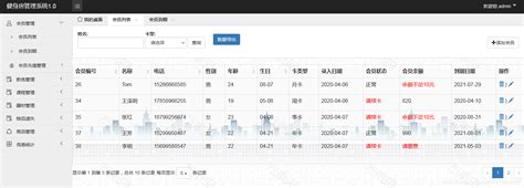 Java项目 基于springboot实现健身房管理系统健身相关设备归属系统什么模块 Java Csdn博客