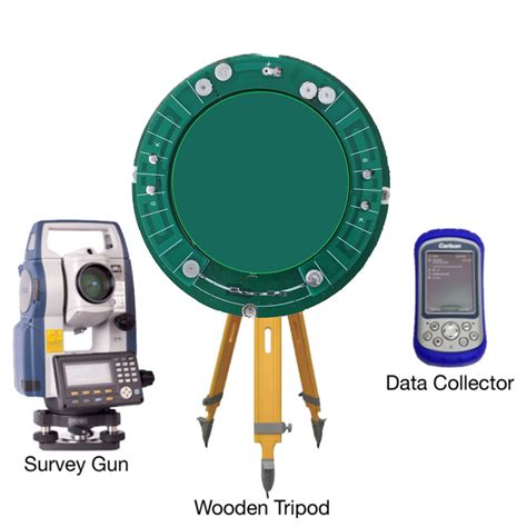 High Accuracy Gps Survey Antenna Gnss Signals Bds Glonass Galileo Gain 40db L1 L2 L5 L Band
