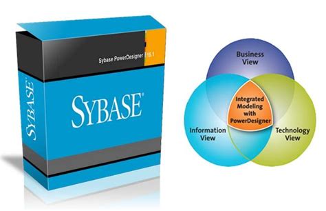 Sybase Power Designer 161 Blogger