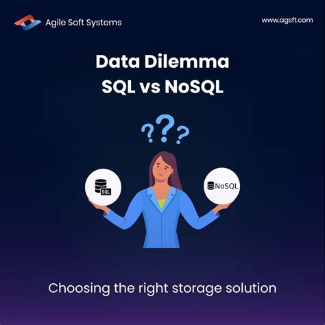 Agile Soft Systems Inc On Linkedin Datastorage Sqlvsnosql