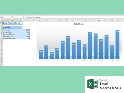 Excel Macro VBA Coding And Automate Your Process Upwork