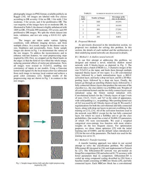 Classification Of Diabetic Retinopathy Via Fundus Photography Utilization Of Deep Learning