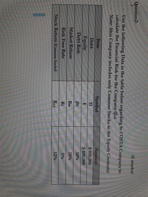 Solved Question2 6 Marks Use The Following Data In The