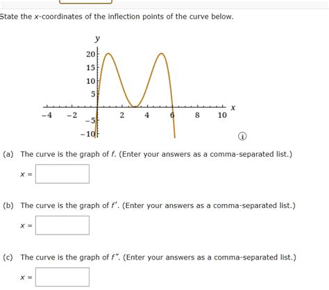 Solved The X Y Coordinate Plane Is Given The Curve Enters The Window In The Third Quadrant