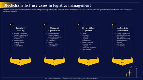 Blockchain Iot Use Cases In The Ultimate Guide To Blockchain