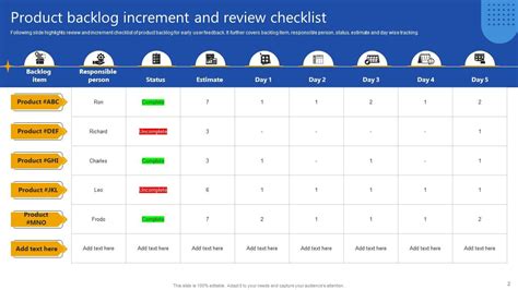 product increment powerpoint ppt template bundles ppt example