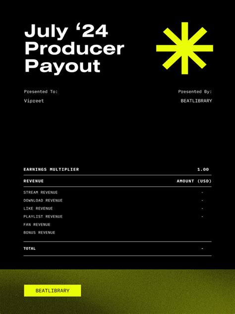 Beatlibrary Producer Payout Statement July 24 213 Pdf